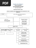 New SDO DRRM Organizational Chart | PDF | Emergency Management | Public ...
