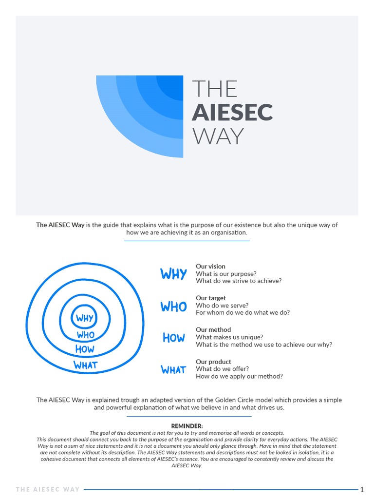 Understanding The AIESEC Way | PDF | Peace | Leadership