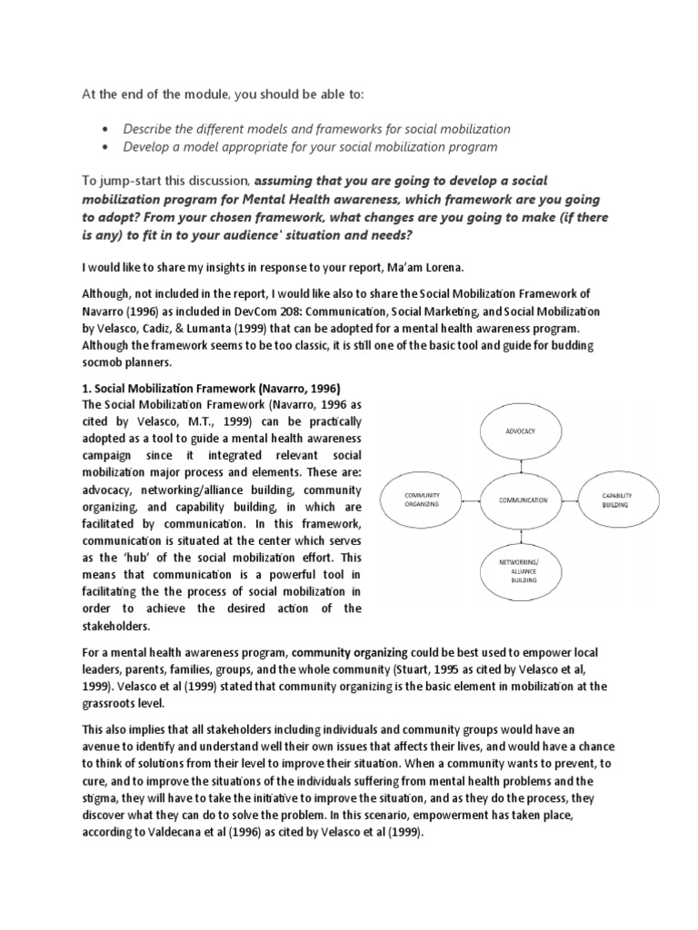 Module 5 | PDF | Mental Health | Community