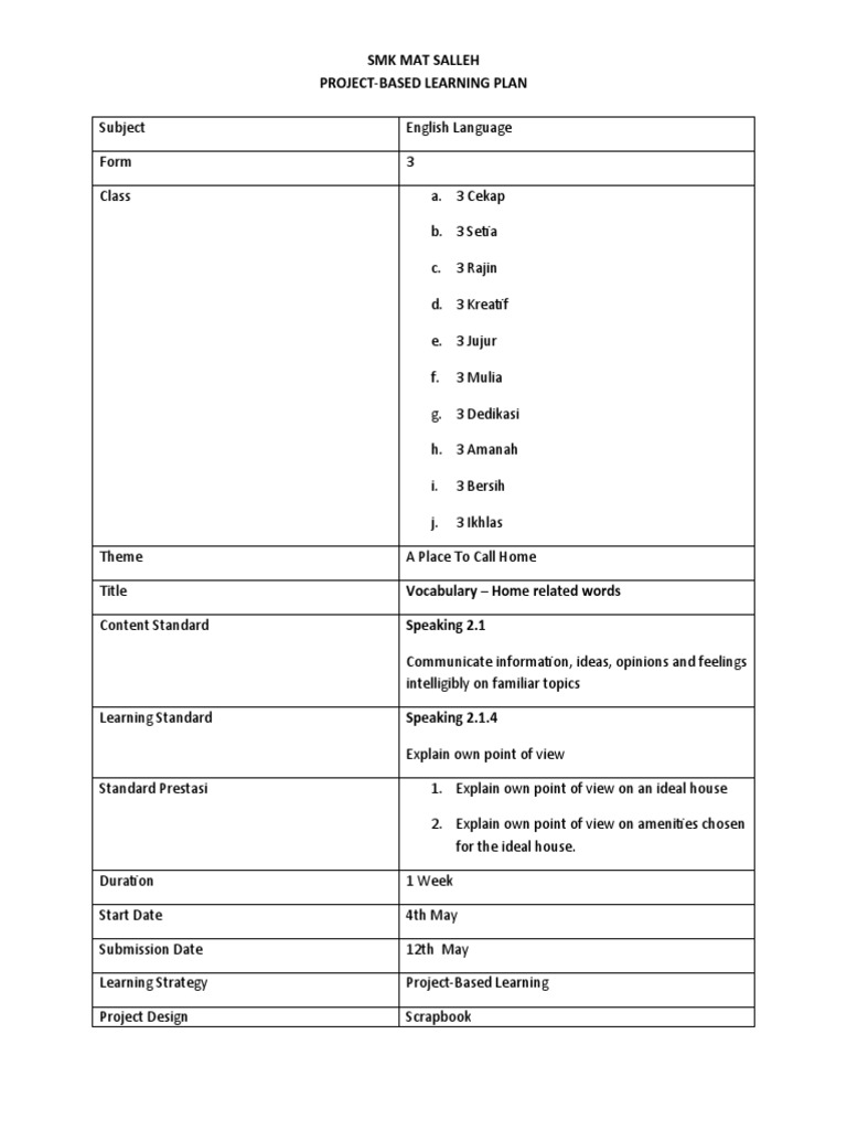 SMK Mat Salleh Project-Based Learning Plan | PDF | Project Based ...