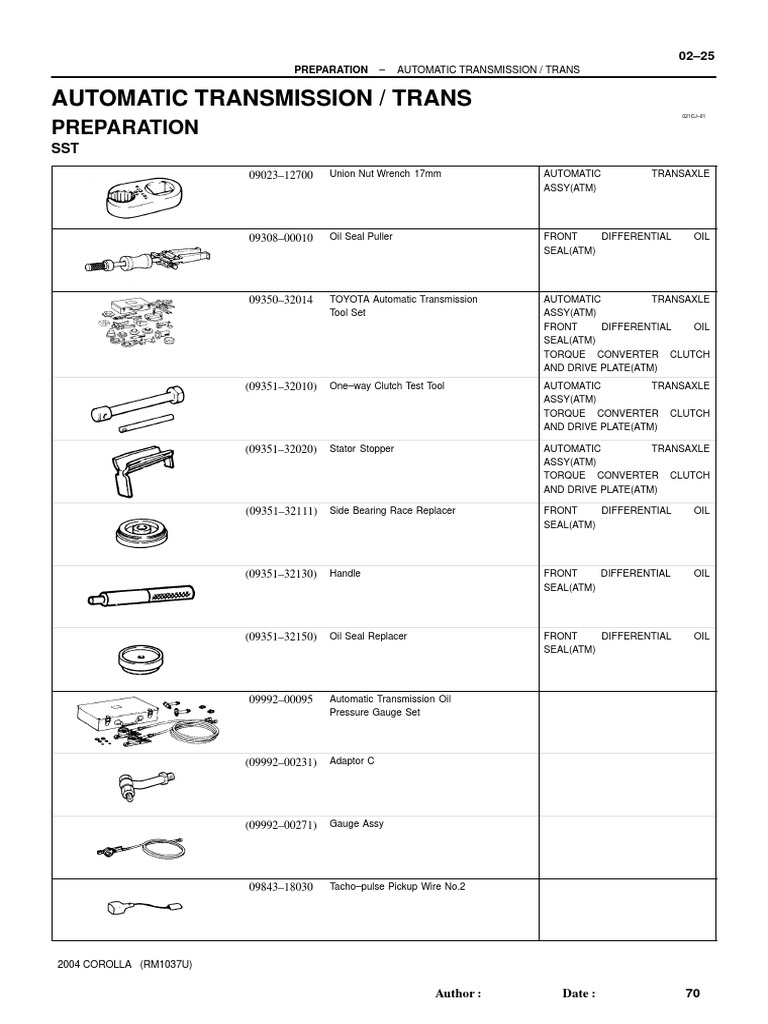 Automatic Transmission / Trans: Preparation | PDF | Automatic ...