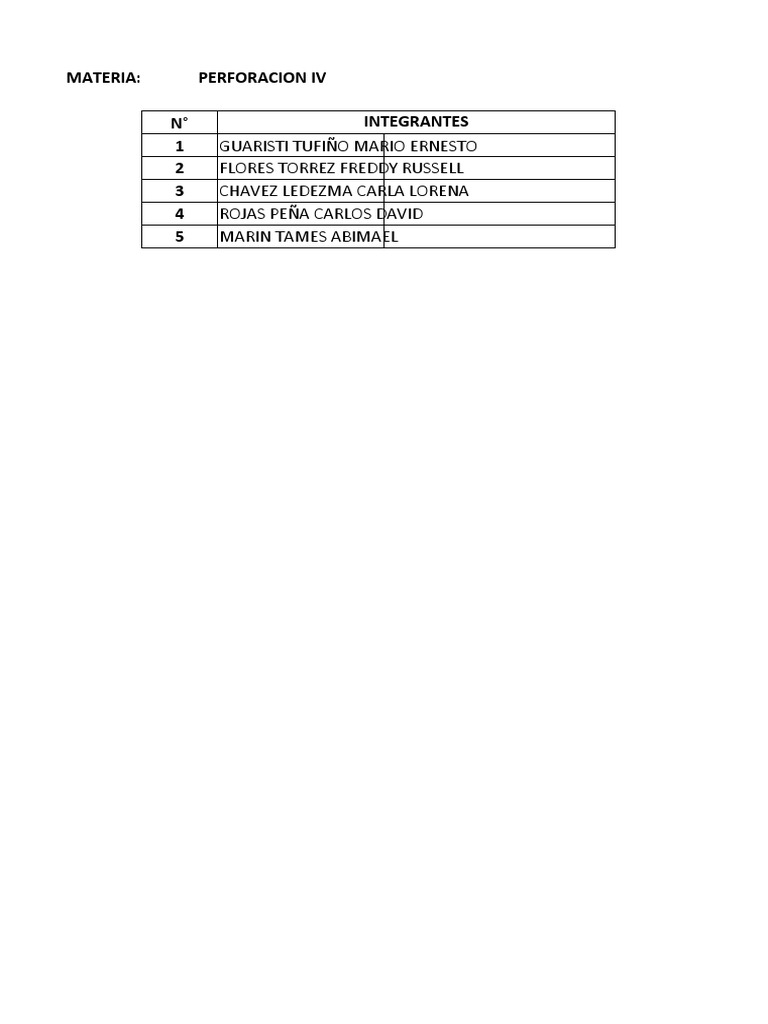 Lista de Integrantes | PDF