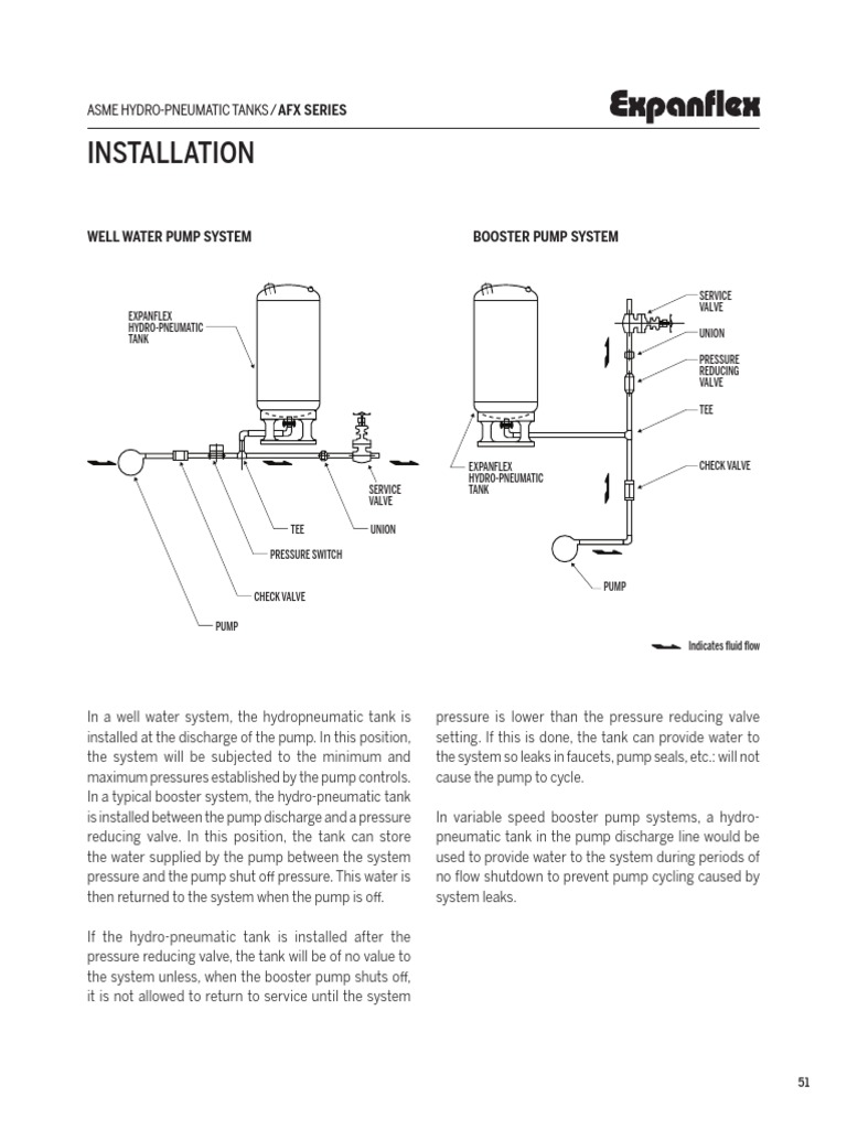 ASME Hydro-pneumatic tanks Installation Guide | PDF | Pump | Valve