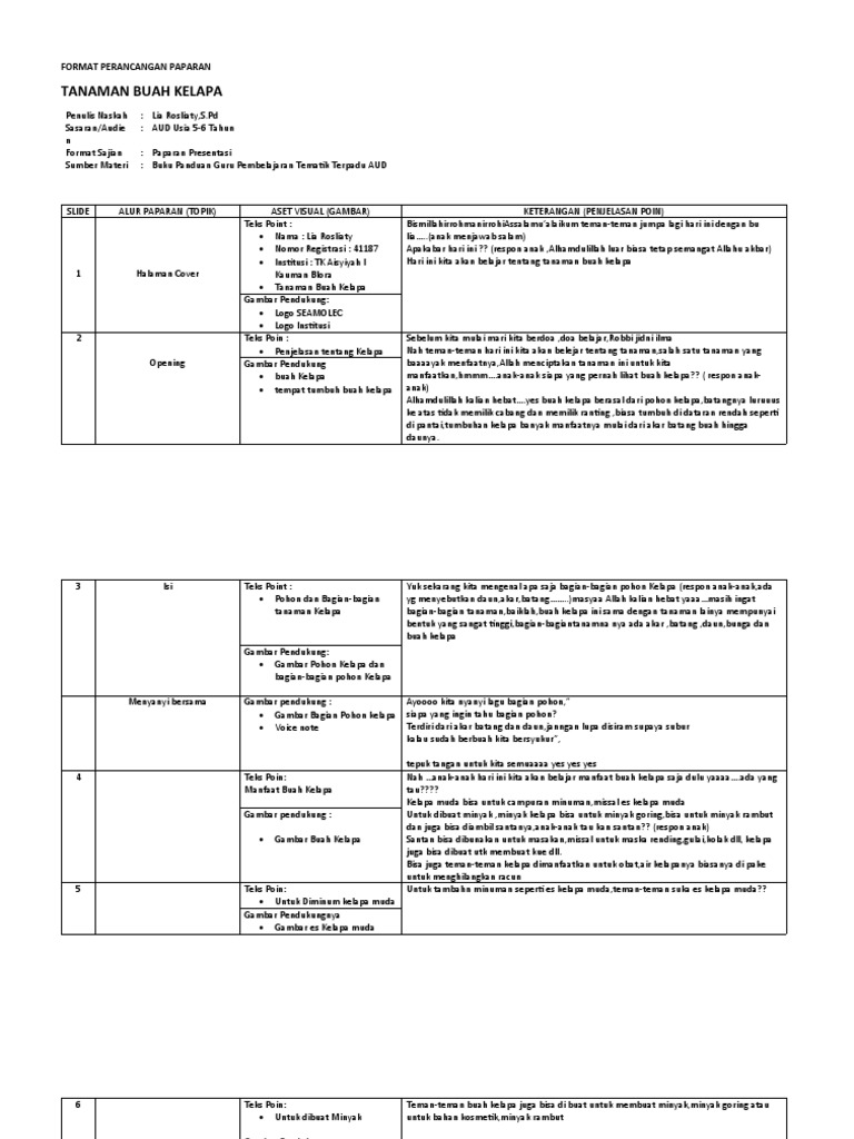 Format Perancangan Paparan | PDF
