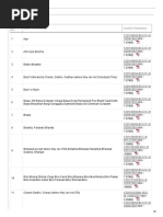 OBC Caste List for Jharkhand | PDF | South Asia | Social Groups Of India