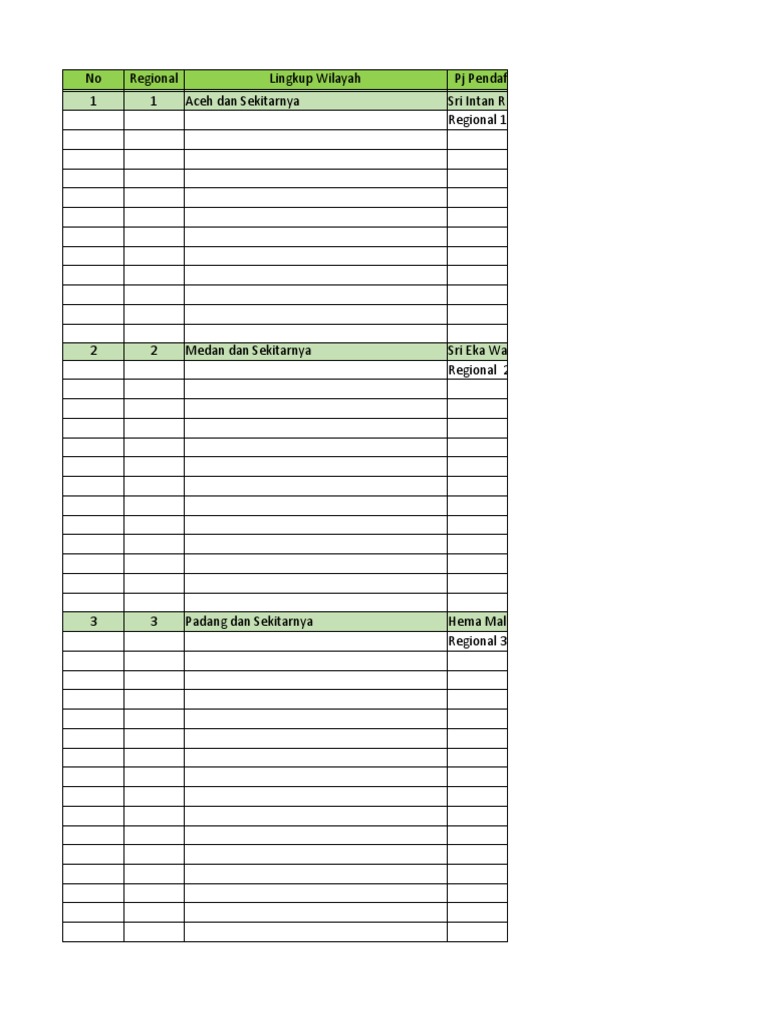 STIKES Kendal - Form Pendaftaran - TO Ners New | PDF