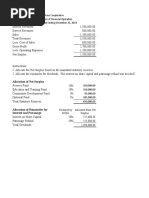 Dosri | PDF | Banks | Loans