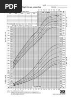 CDC Growth Chart Boys 2-20 | PDF | Body Mass Index | Health Care