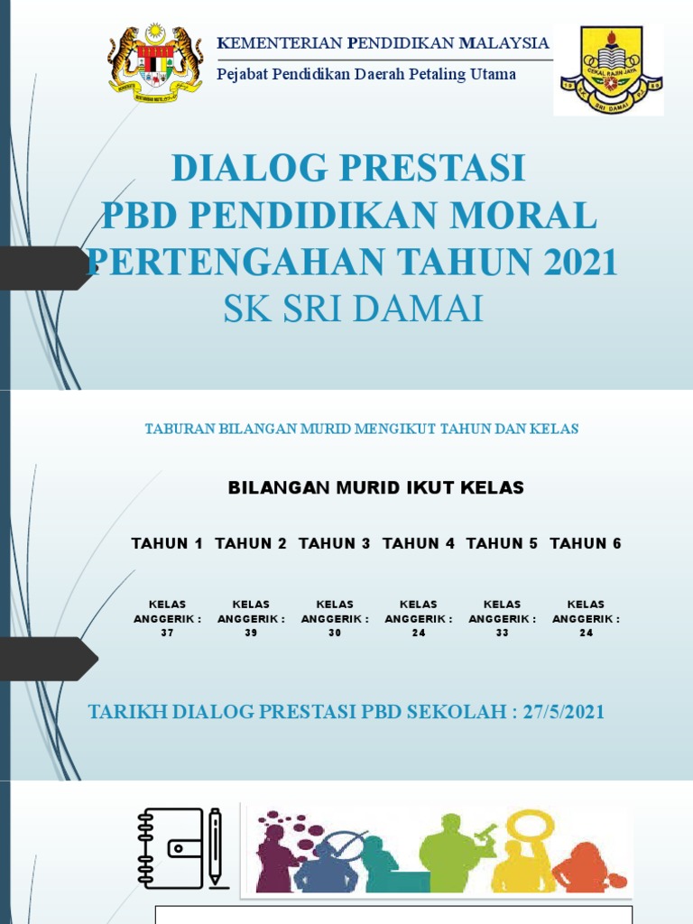 Template Dialog Prestasi PBD PERTENGAHAN TAHUN P.MORAL 2021 | PDF
