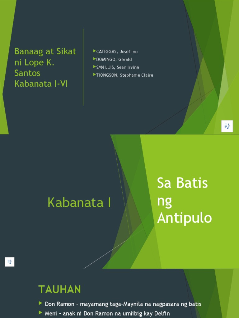 WEEK 4 - Kabanata 1-6 (Banaag at Sikat) | PDF