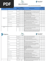 Risk Assessment HVAC Ducting | PDF | Personal Protective Equipment | Risk