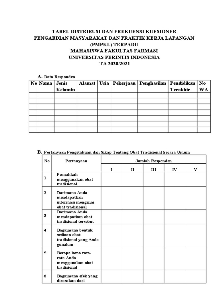 Tabel Distribusi Dan Frekuensi Kuisioner PMPKL (Farmasi) | PDF