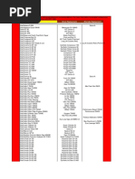 Equivalent Chart | PDF | Bearing (Mechanical) | Lubricant