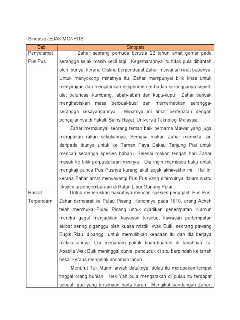 Novel Jejak Monpus | PDF