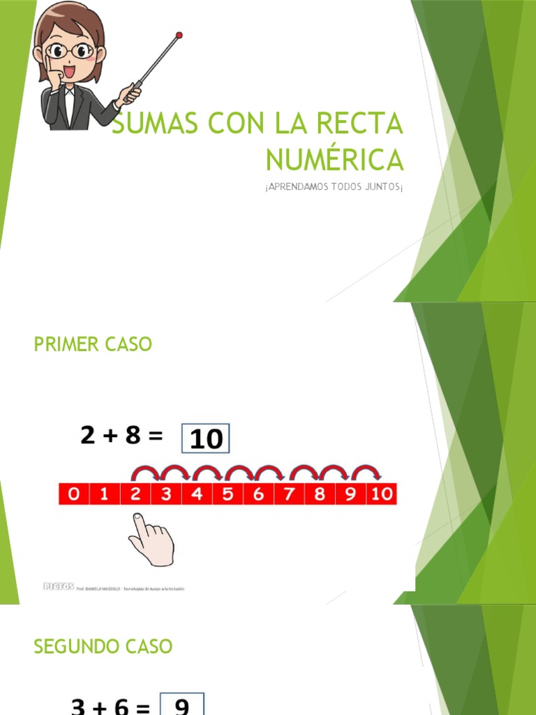 Sumas Con La Recta Numérica | PDF