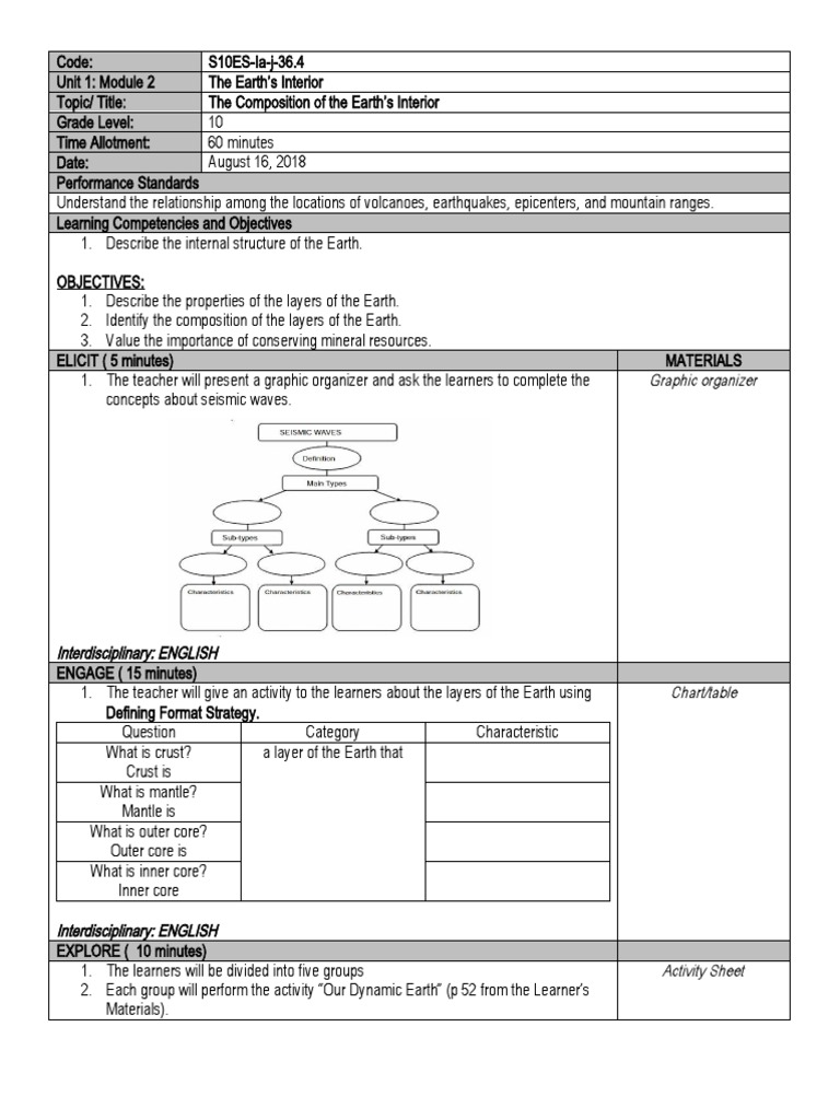 Sample Lesson Exemplar - The Composition of The Earth | PDF | Planetary ...