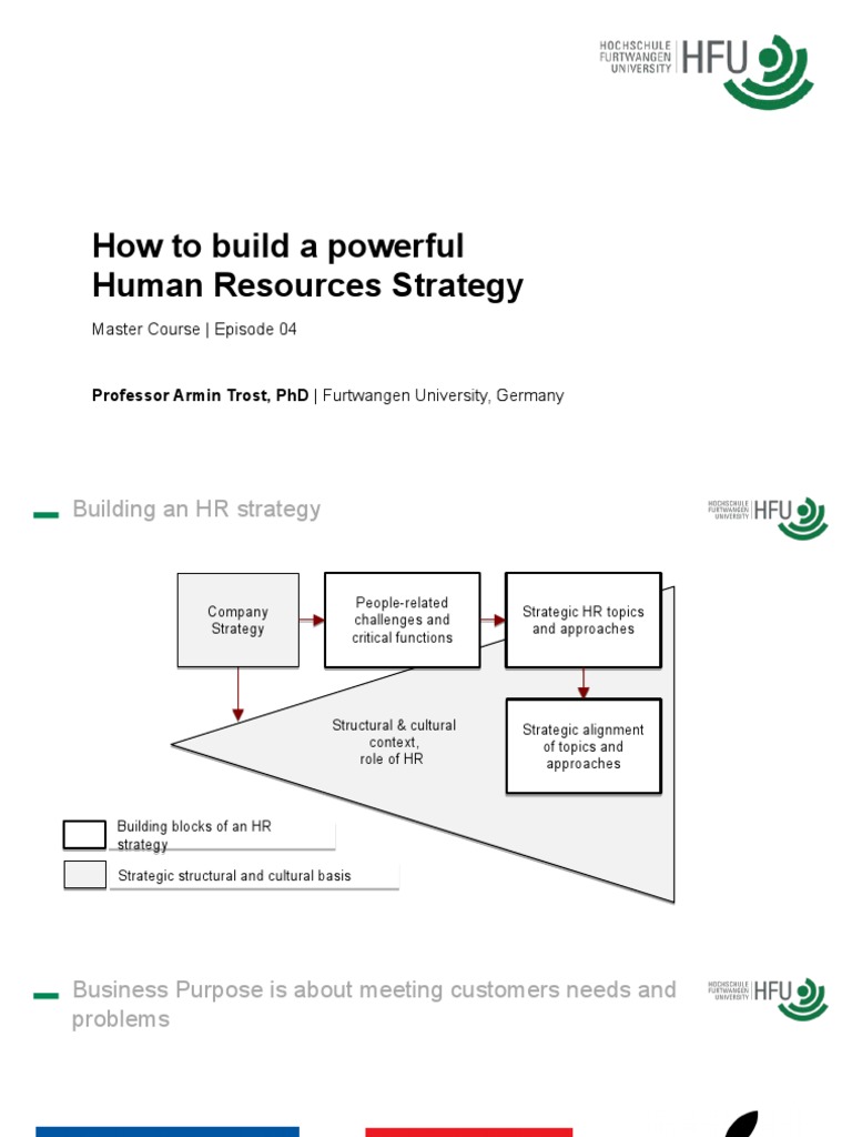 HRS04 Building HR Strategy | PDF | Strategic Management | Employment