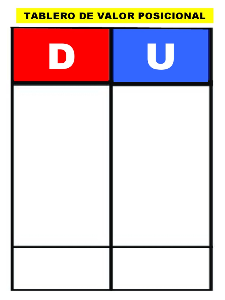 Tablero de Valor Posicional | PDF