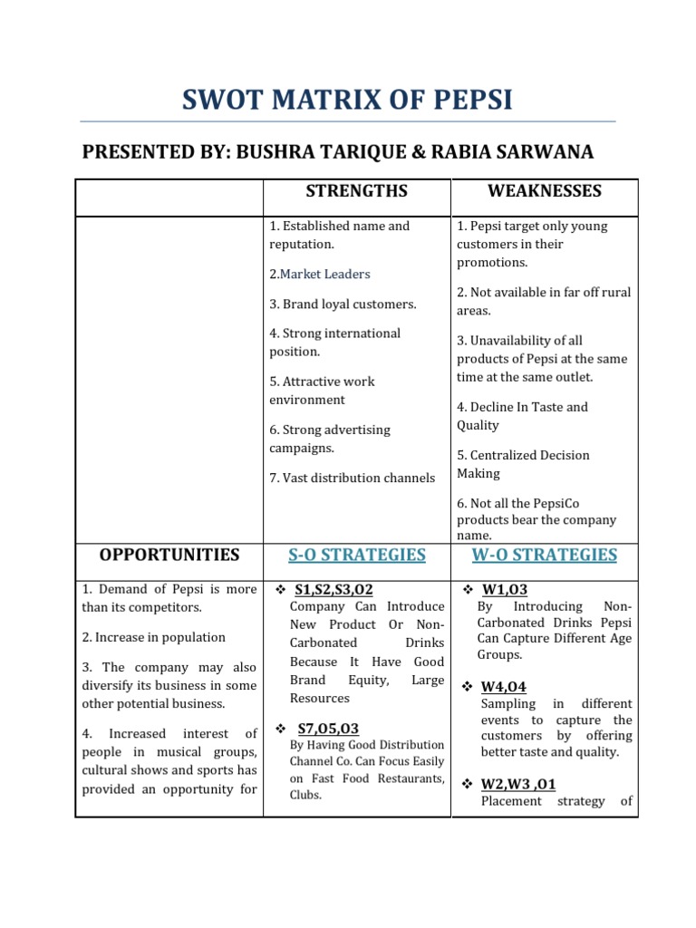 PepsiCo SWOT Analysis: Evaluating Strengths, Weaknesses, Opportunities ...