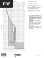 Circuit Breaker Tripping Settings Explained | PDF | Electrical ...