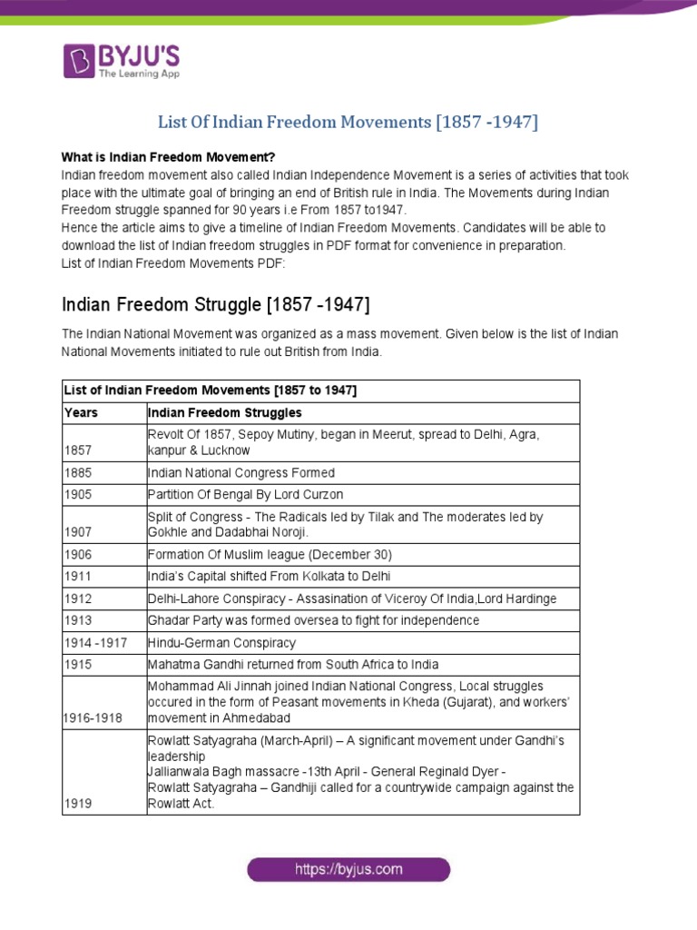 List of Indian Freedom Movements (1857 - 1947) | PDF | Indian ...