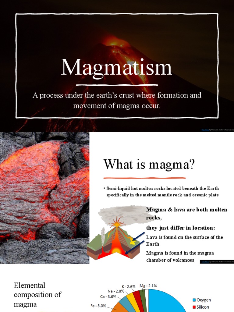Magmatism: A Process Under The Earth's Crust Where Formation and ...