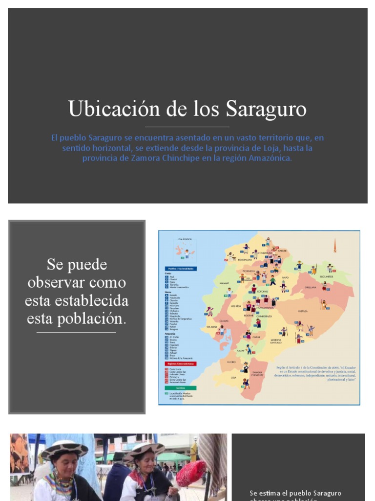 Ubicación de Los Saraguro y Población | PDF