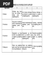 Rubriks Sa Pagsasagawa NG Pangkatang Gawain | PDF