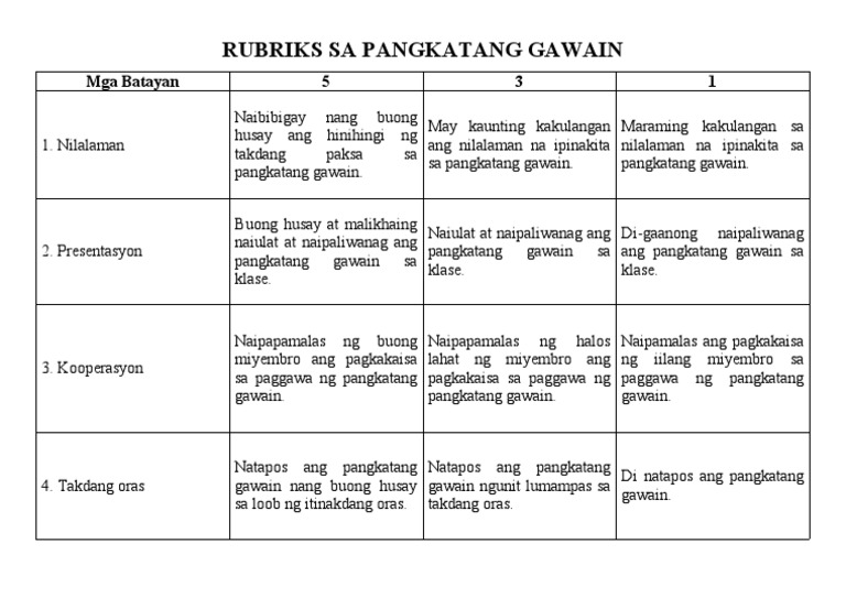 Rubriks Sa Pangkatang Gawain | PDF Rubriks Sa Pangkatang Gawain | PDF