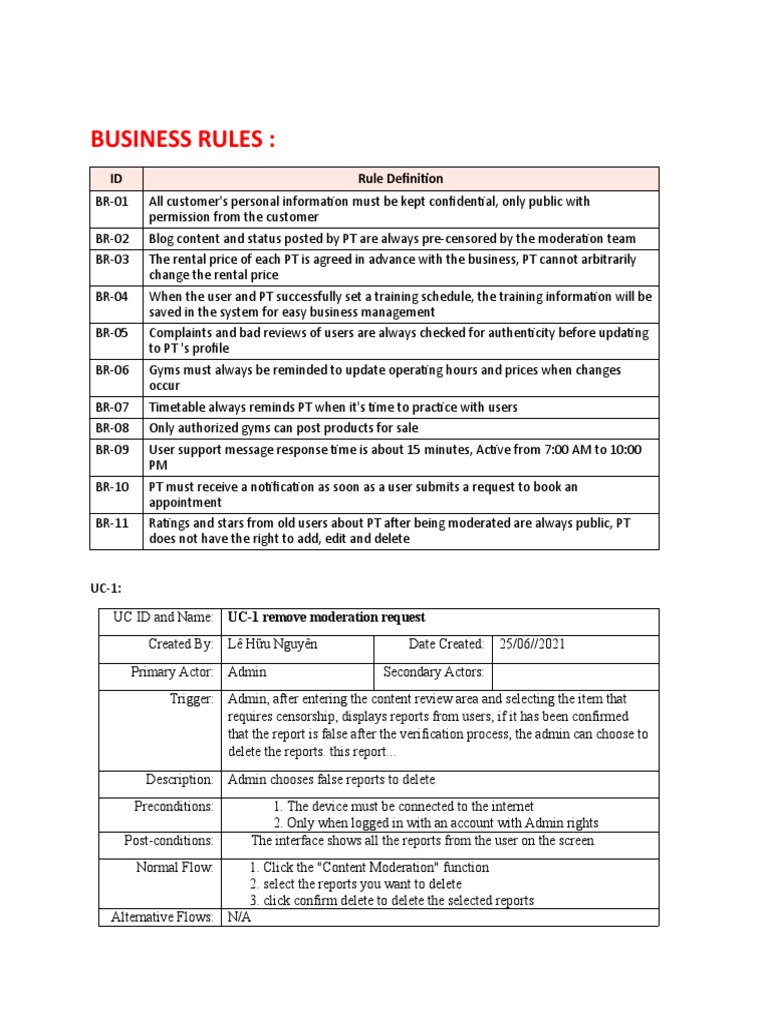 Business Rules:: ID Rule Definition | PDF | Internet | Cyberspace