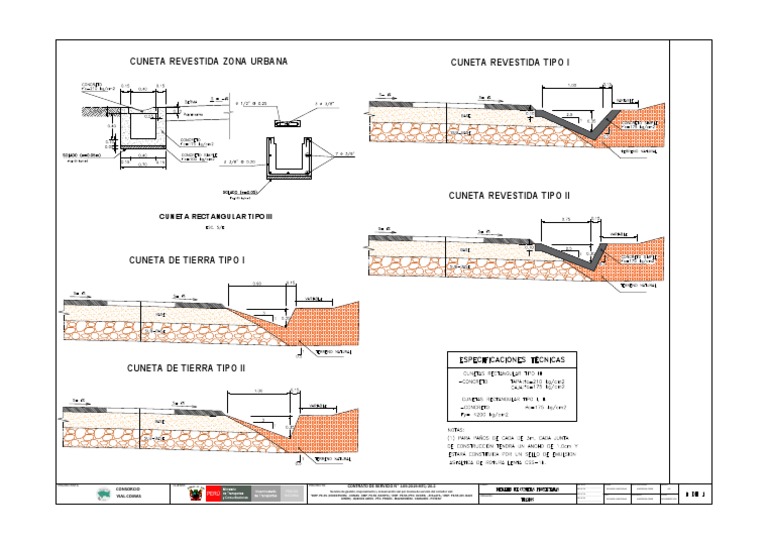 6.3.3.1 Detalle de Cunetas | PDF | Transporte
