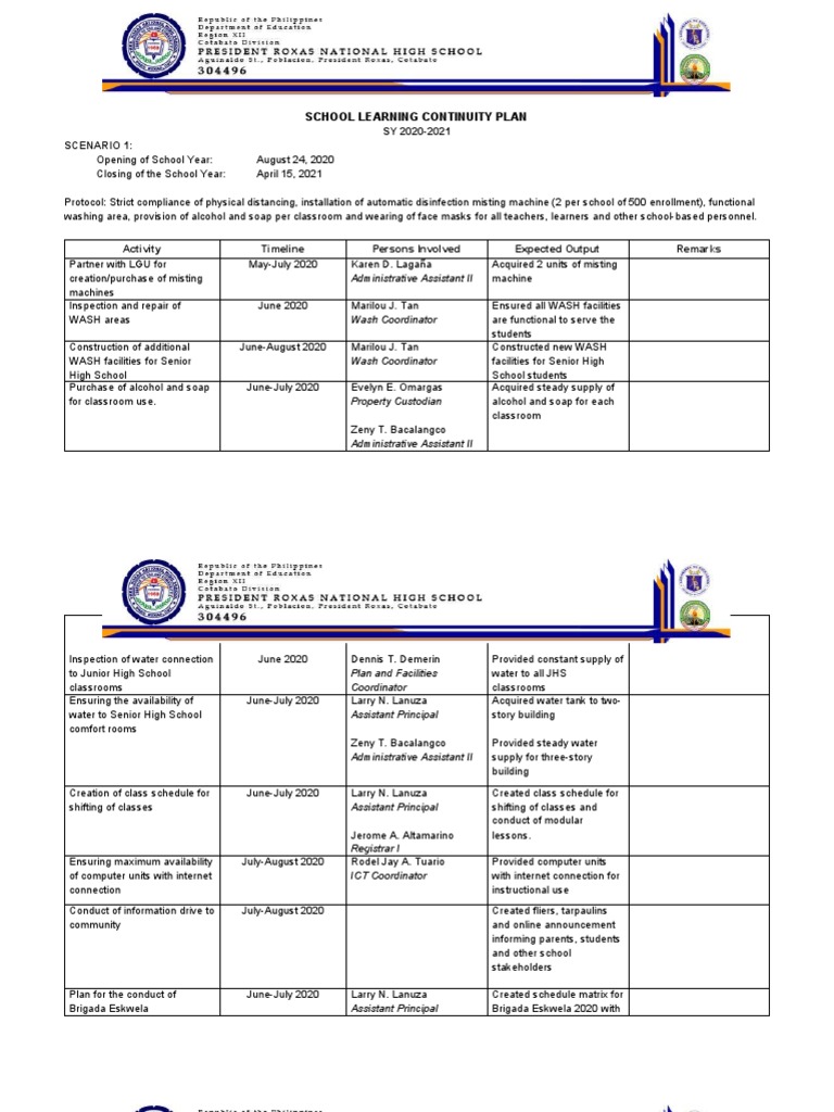 Report School Learning Continuity Plan | PDF | Educational Technology | Teachers