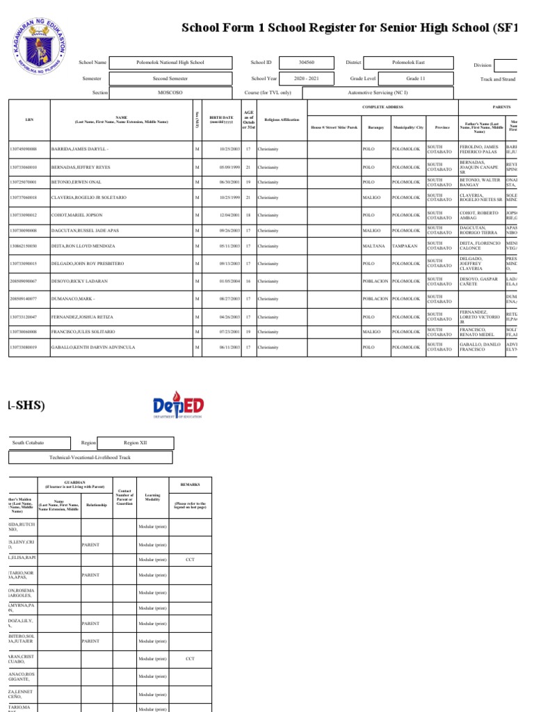 School Form 1 (SF 1) | PDF