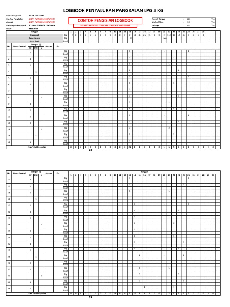 Logbook Penyaluran Pangkalan LPG 3 KG | PDF