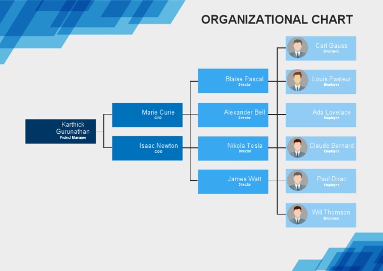 Org Chart Template Word 11 - TemplateLab | PDF