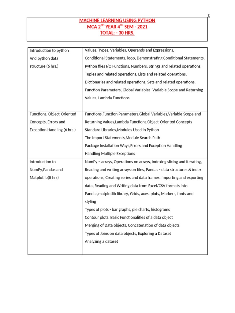 Machine Learning Using Python Mca4th Sem 2021 Pdf Machine