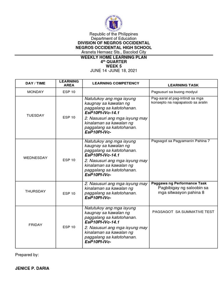 Esp 10 q4 Summative Week 5 | PDF
