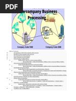 SAP Intercompany Sales Process Overview | PDF | Sales | Invoice