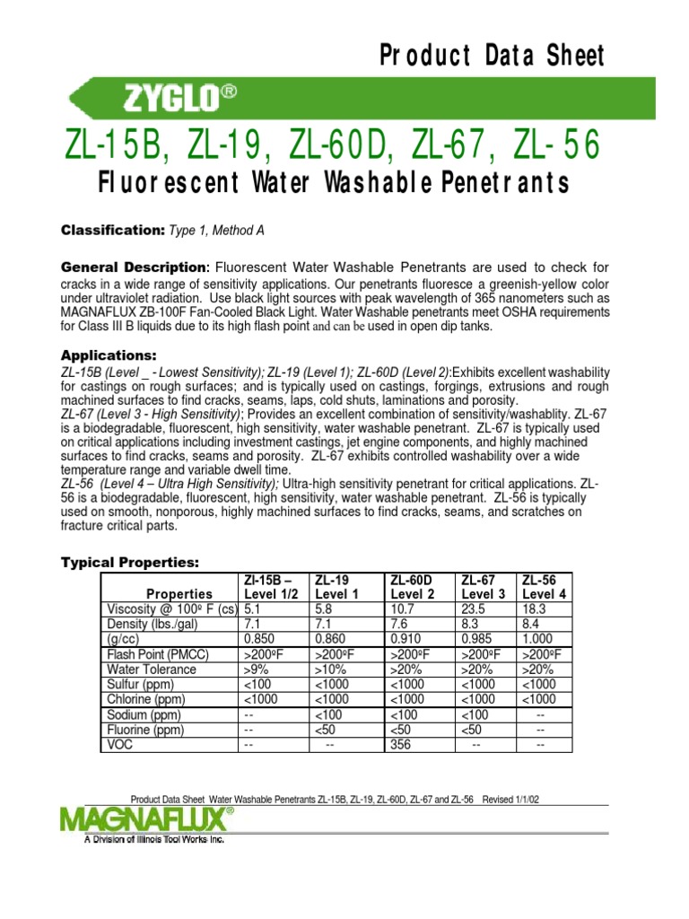 Comparison of Fluorescent Water Washable Penetrants ZL-15B, ZL-19, ZL ...