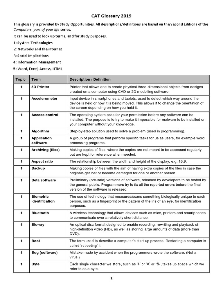 CAT Glossary 2019: Computers, Part of Your Life Series | PDF | Internet ...