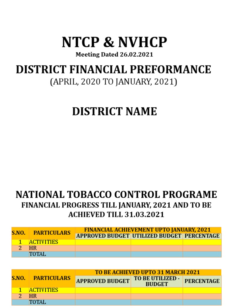 NTCP & NVHCP: District Financial Preformance | PDF | Health Sciences ...