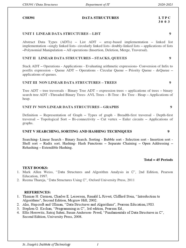 Unit I Linear Data Structures - List 9 | PDF | Queue (Abstract Data Type) | Array Data Structure