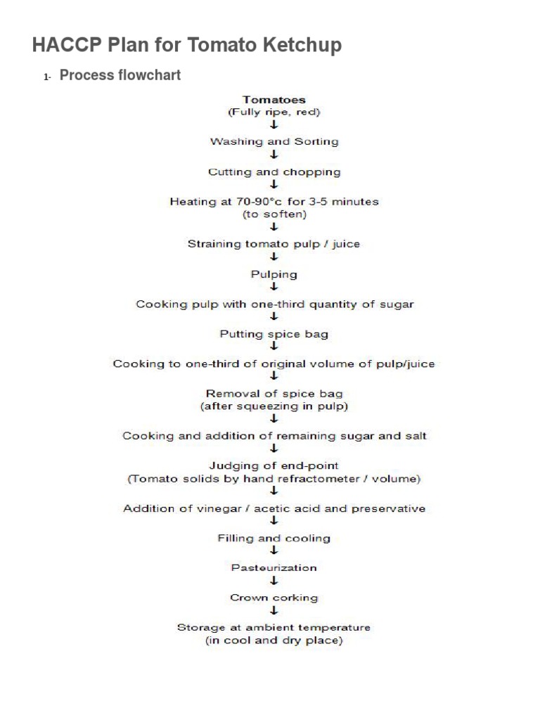 HACCP Plan For Tomato Ketchup Processing | PDF