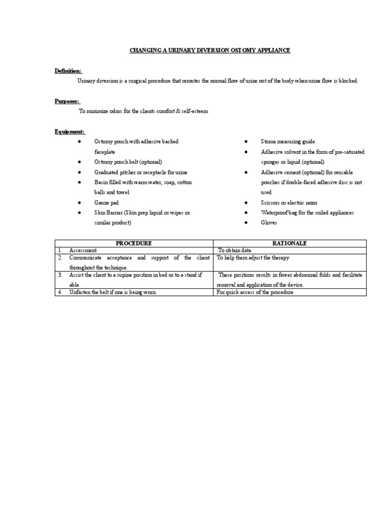 Changing A Urinary Diversion Ostomy Appliance: These Positions Results ...