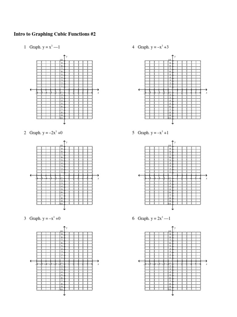 Intro To Graphing Cubic Functions 2 | PDF | Functions And Mappings ...