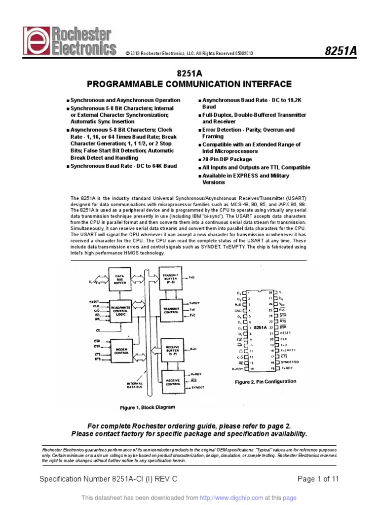8251A Programmable Communication Interface: Specification Number 8251A ...