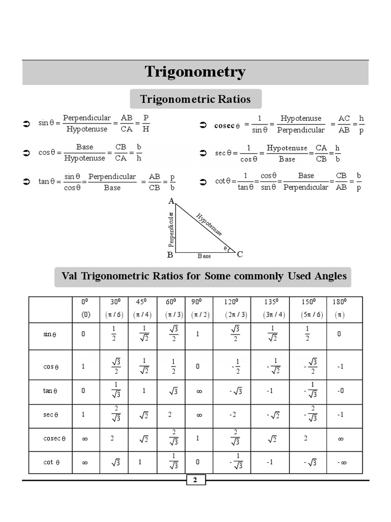 Trigonometry Ratios and Identities | PDF | Trigonometric Functions | Sine