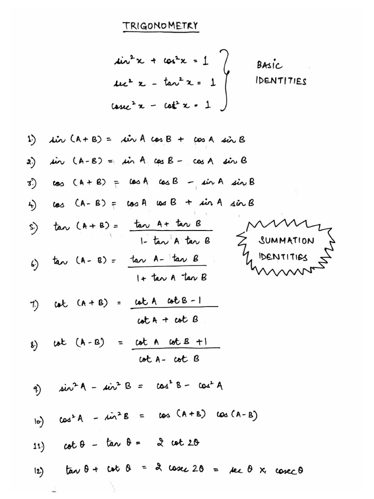 Trigonometry Important Formulas and Results by Abhas Saini | PDF