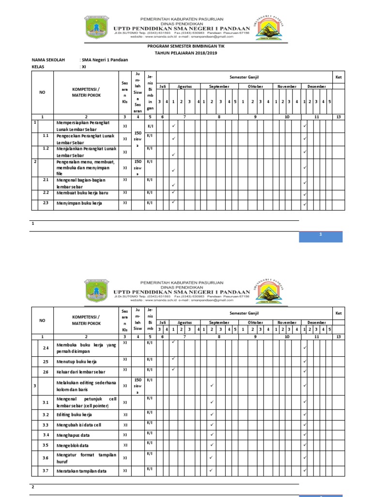 Format Fix Prosem SMA - SMK | PDF