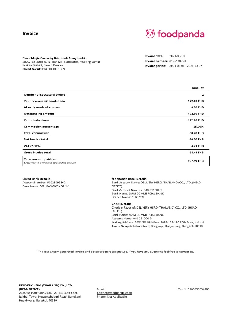 Invoice: Gross Invoice Total Minus Outstanding Amount | PDF | Invoice ...
